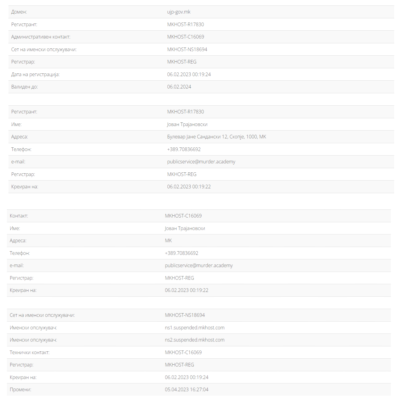 Двајца измамени на лажната веб-страница која наликуваше на УЈП – се ...